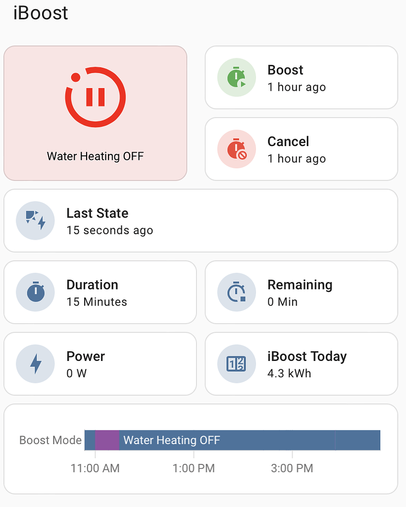 Solar iBoost - remote control now available in HA - Everything Else - GivEnergy Community Forum
