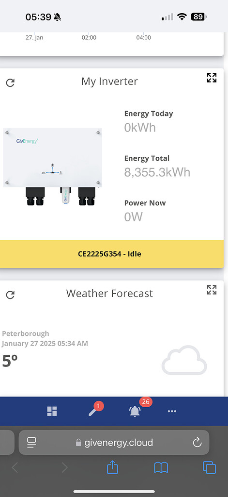 Green circle light flashing on inverter and batteries not powering ...